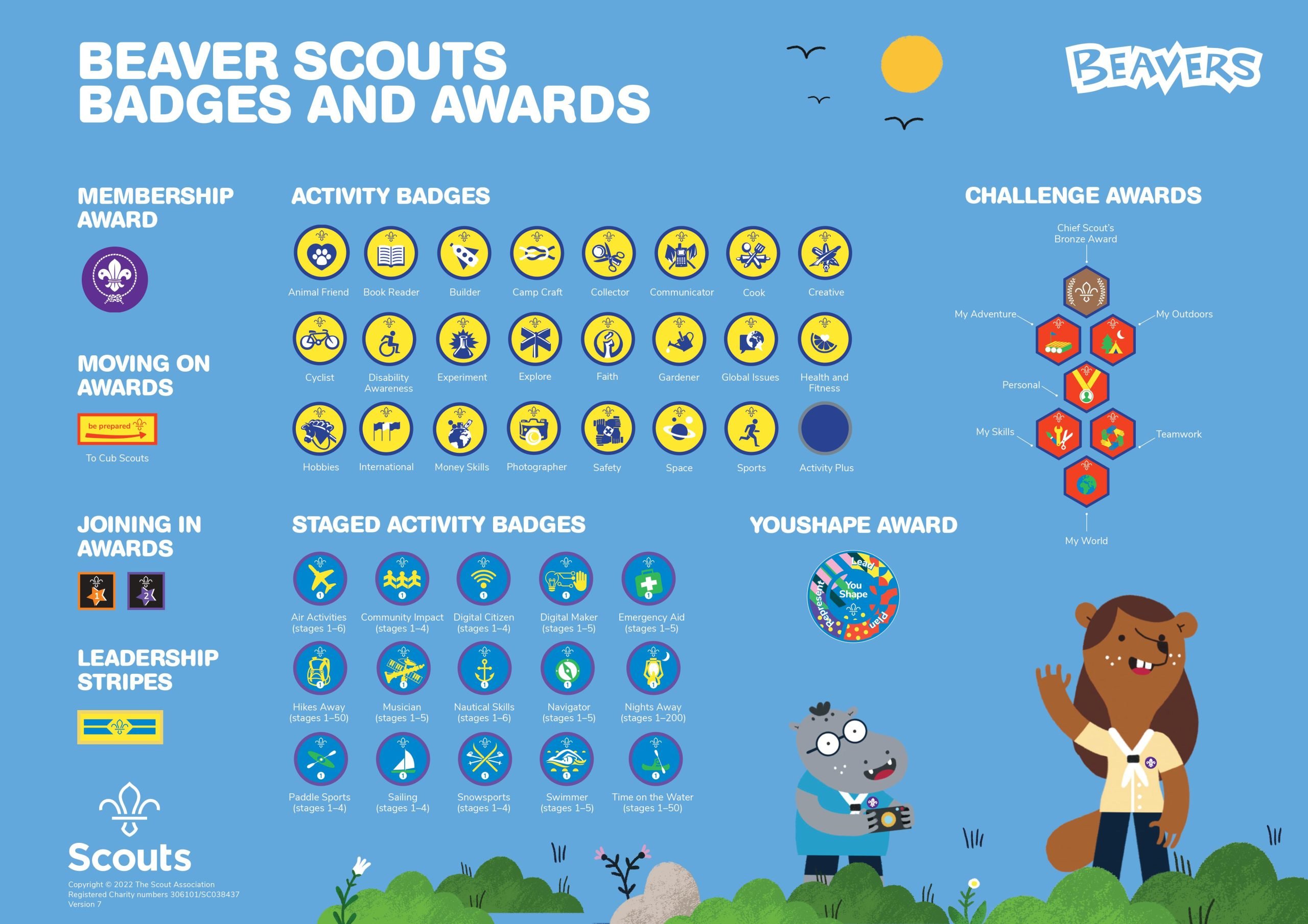 Beavers | 1st Bow Scouts